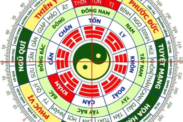 [Ứng dụng] Xem tuổi vợ chồng theo năm sinh, theo cung sinh, theo mệnh ...